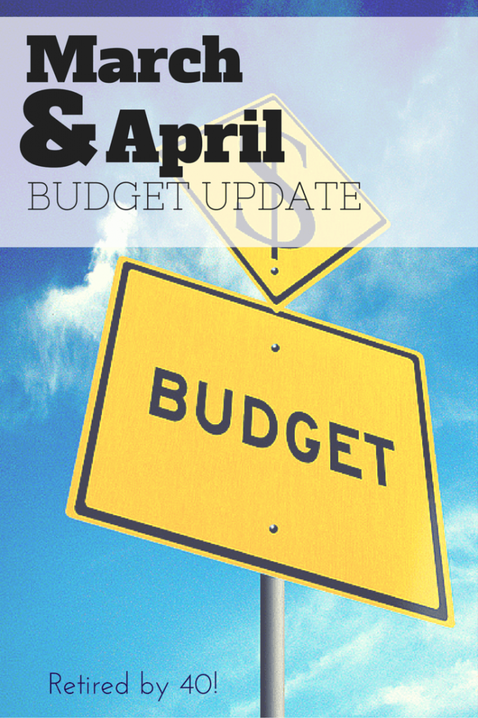 April Goals/Budget Update - Living on Fifty